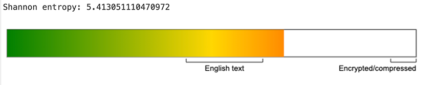 BADBOX Botnet Is Back | Bitsight